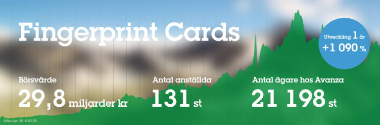 Inför Avanza Forum: Ställ dina frågor till bolagen som deltar!