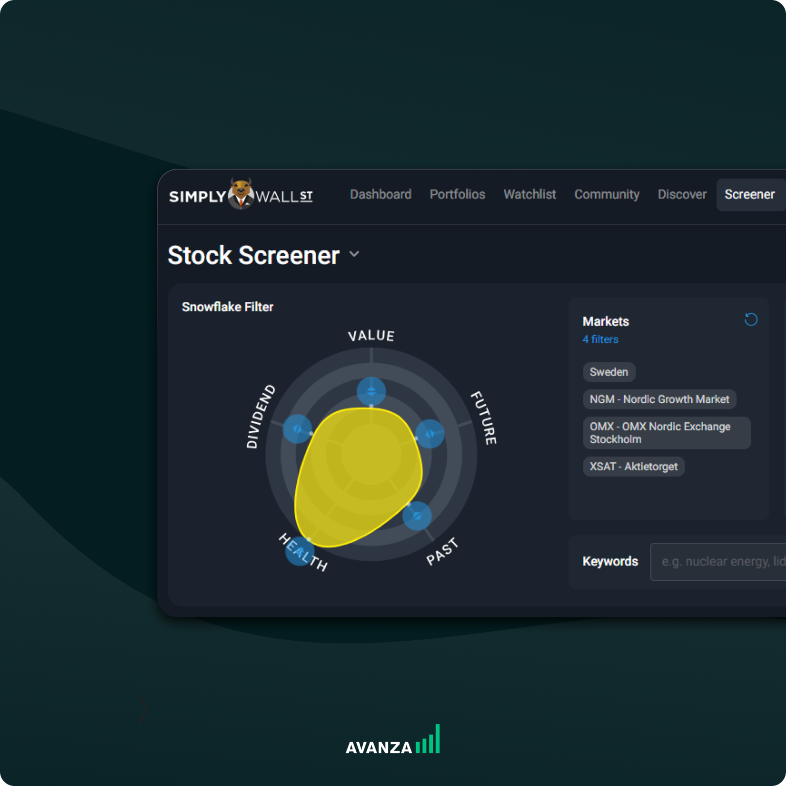 Kraftfull bolagsanalys med visualiserad data från Simply Wall St